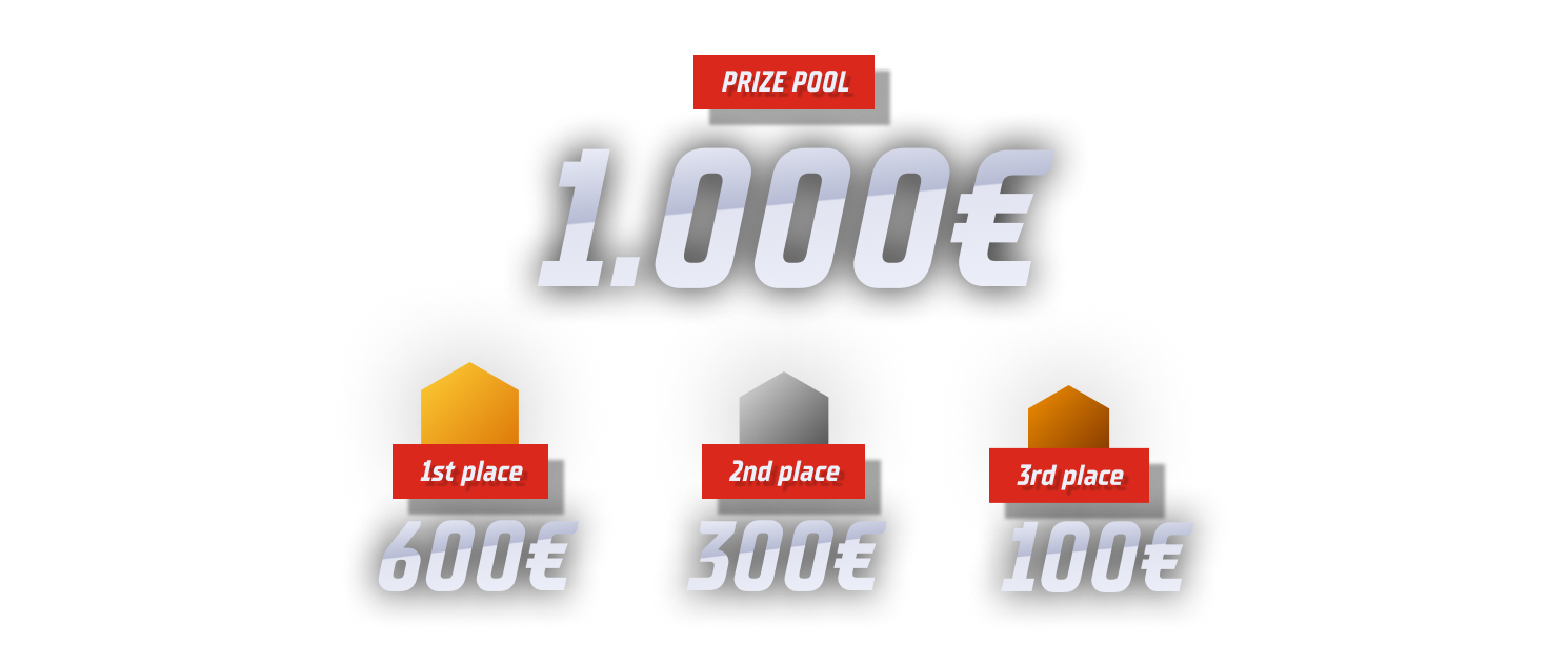 Battle for Glory: A1 Adria League's League of Legends Tournament » A1 ...